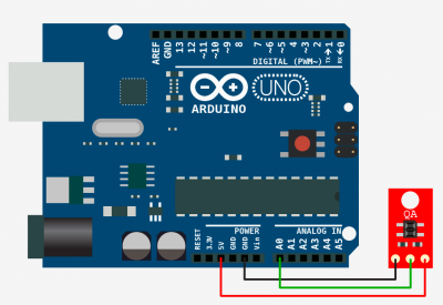 Adam meyer | Arduino